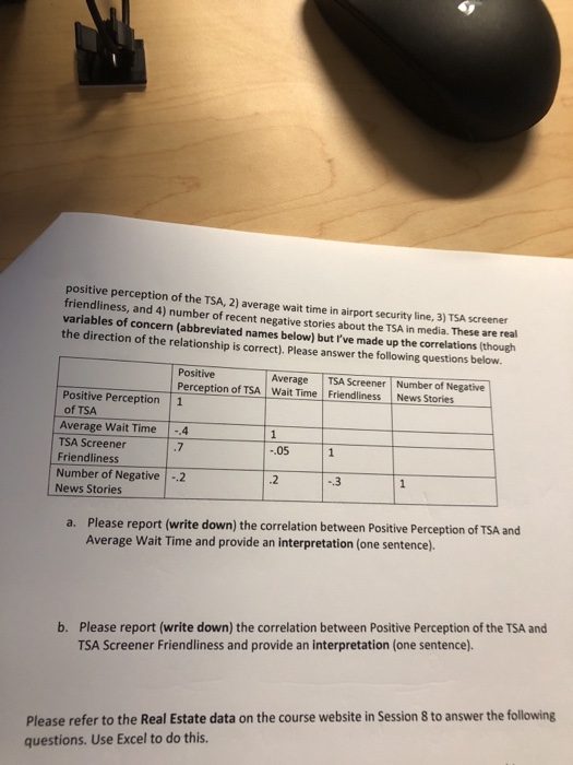 Solved positive perception of the TSA, 2) average wait time | Chegg.com