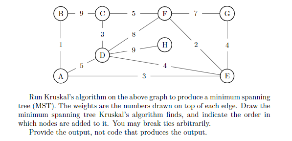 Solved Run Kruskal's algorithm on the above graph to produce | Chegg.com