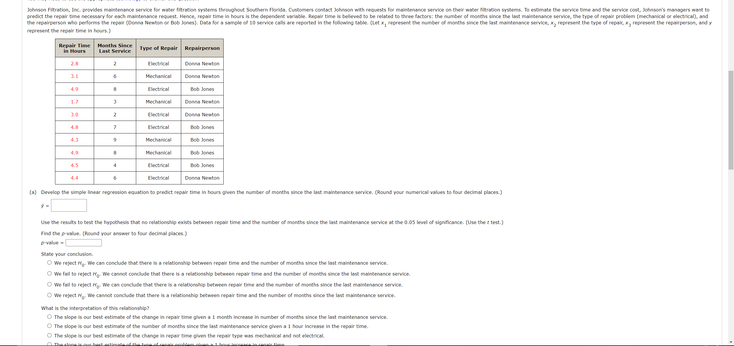 Solved y^= Find the p-value. (Round your answer to four | Chegg.com