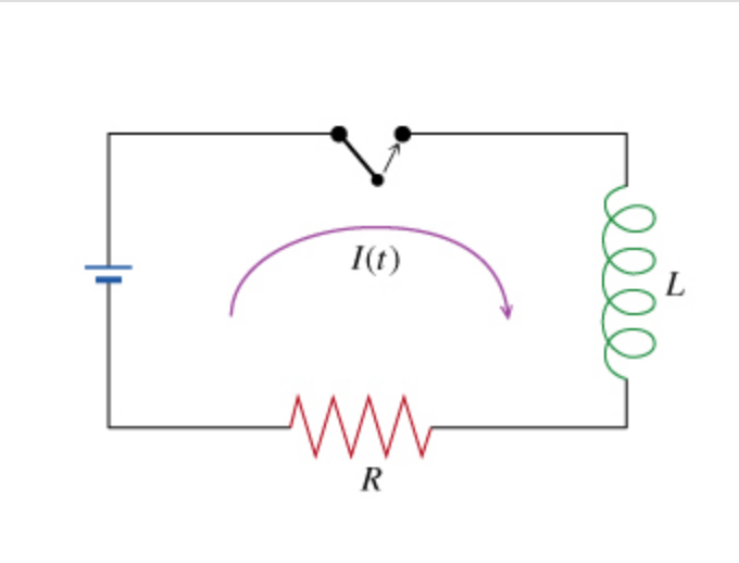 Solved Consider an L-R circuit as shown in the figure. | Chegg.com