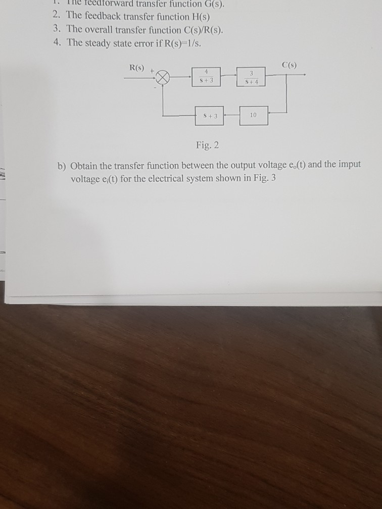 Solved I. THe féedforward transfer function G(s). 2. The | Chegg.com Solved I. THe féedforward transfer function G(s). 2. The | Chegg.com