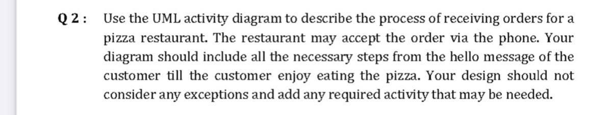 Q2: Use the UML activity diagram to describe the | Chegg.com