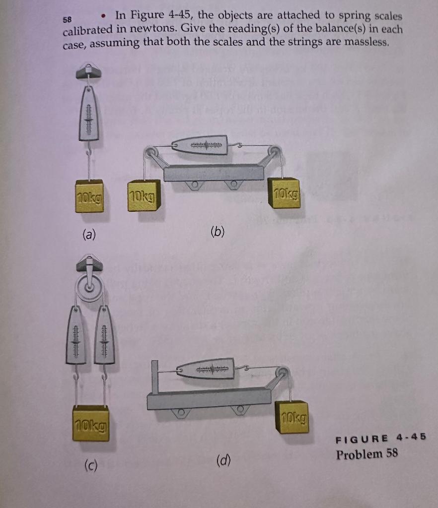 Solved 58 - In Figure 4-45, the objects are attached to | Chegg.com
