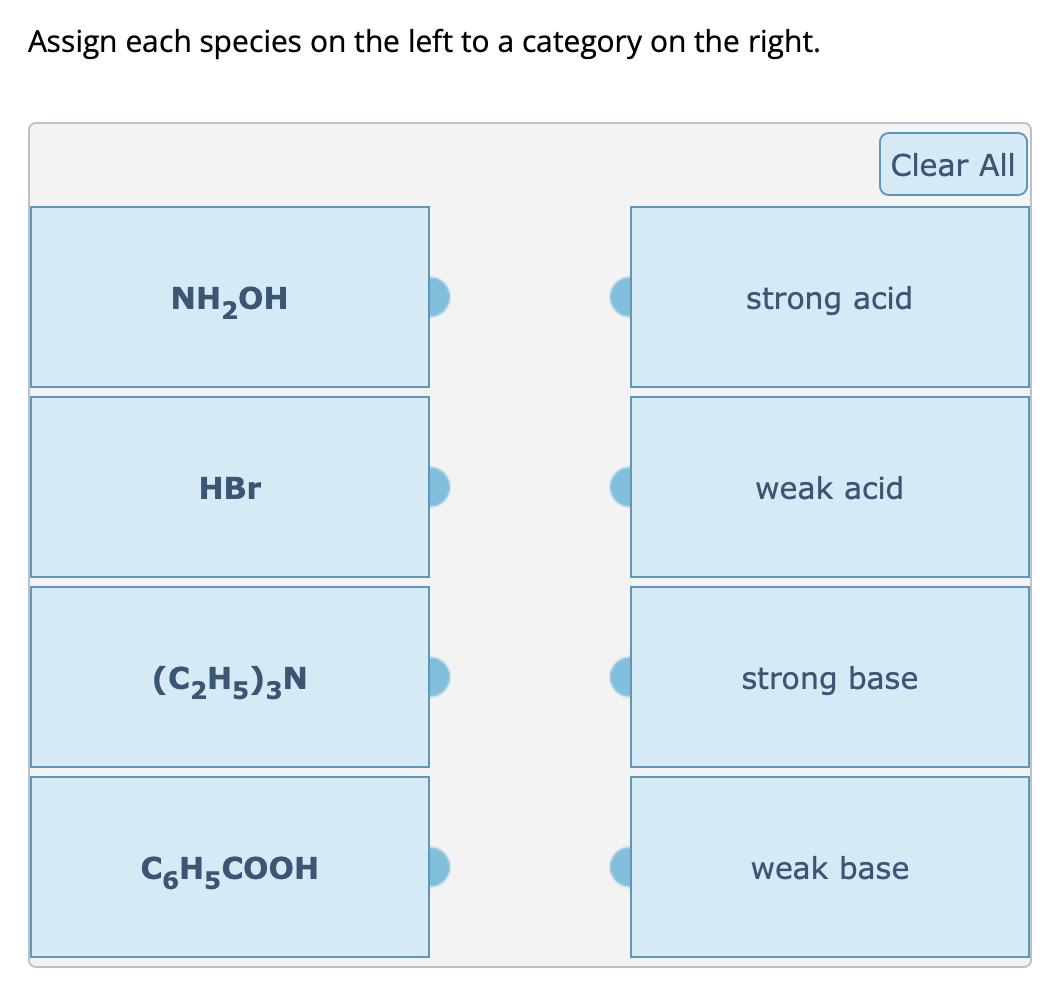 Solved Assign each species on the left to a category on the | Chegg.com