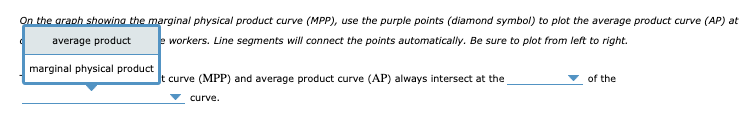 Solved On the araoh showina the marginal physical product | Chegg.com