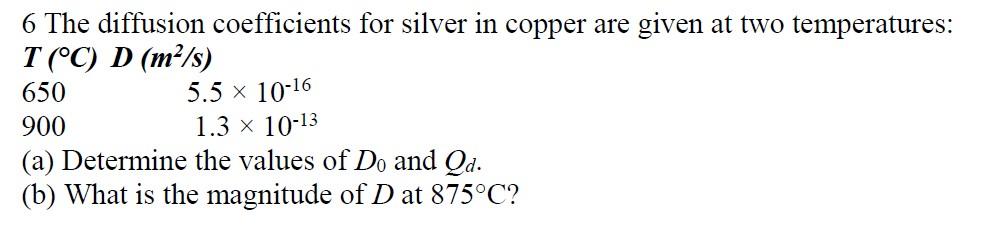 Solved 6 The diffusion coefficients for silver in copper are | Chegg.com