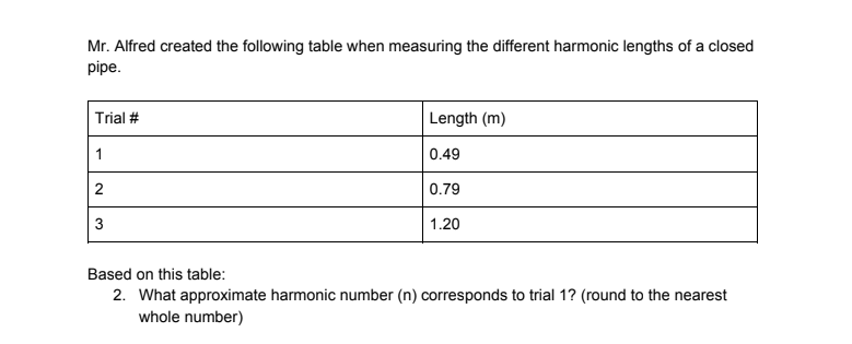 Solved Part 2: Closed-end pipes fin 2, n = 1, 3, 5, ... | Chegg.com