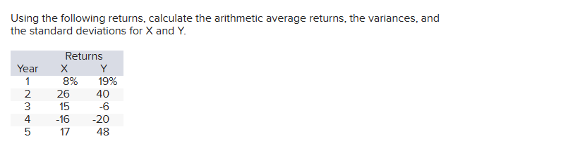 Solved Using the following returns, calculate the arithmetic | Chegg.com