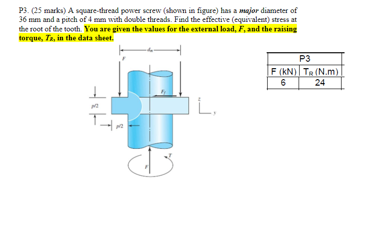 Solved P3. (25 marks) A square-thread power screw (shown in | Chegg.com