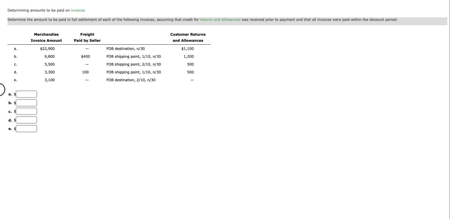 Solved Determine the amount to be paid in full settlement of | Chegg.com