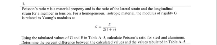 Solved 1. Poisson's ratio v is a material property and is | Chegg.com