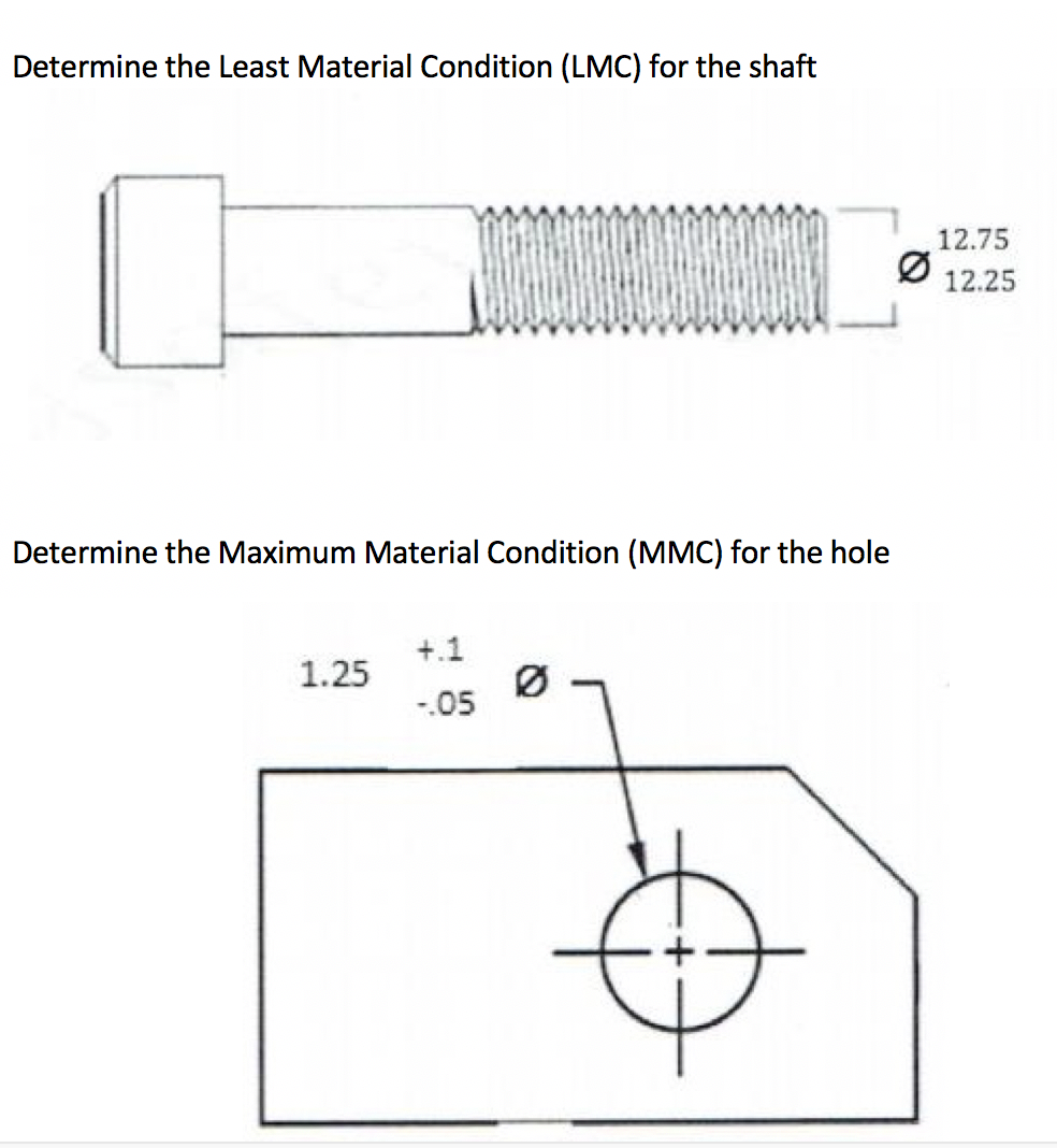 Solved Determine the Least Material Condition (LMC) for the | Chegg.com