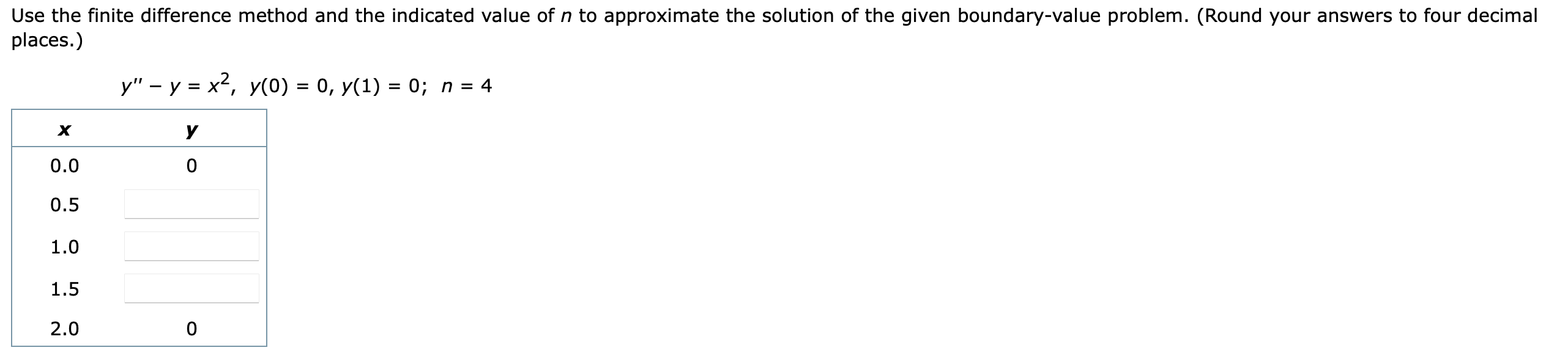 Solved Use the finite difference method and the indicated | Chegg.com