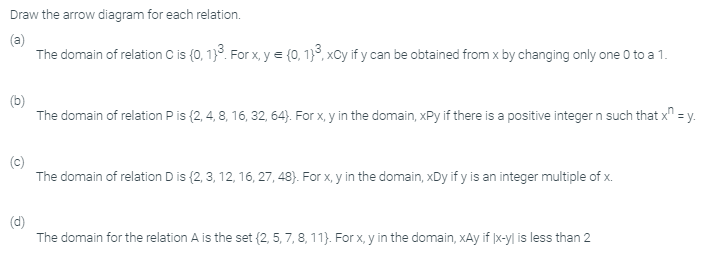 Solved Draw the arrow diagram for each relation. (a) The | Chegg.com