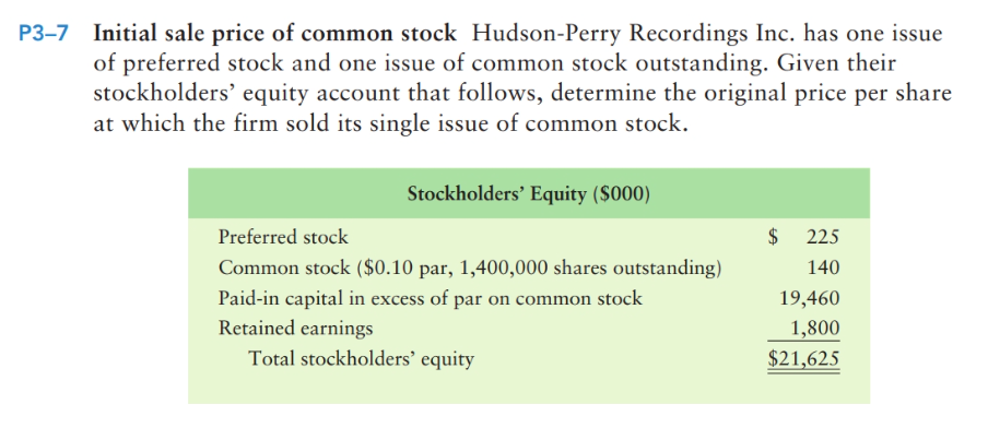 Solved Initial sale price of common stock Hudson-Perry | Chegg.com