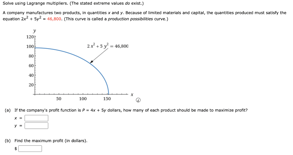 Solved Solve Using Lagrange Multipliers The Stated Extreme