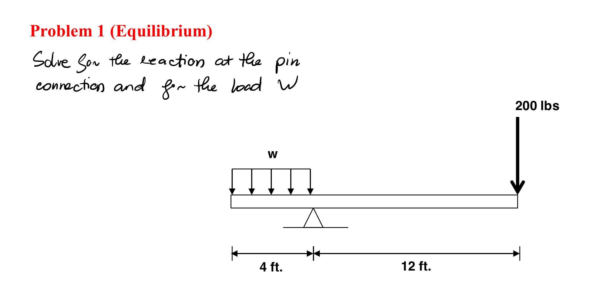 Solved Problem 1 (Equilibrium) Solve Son the beaction at the | Chegg.com