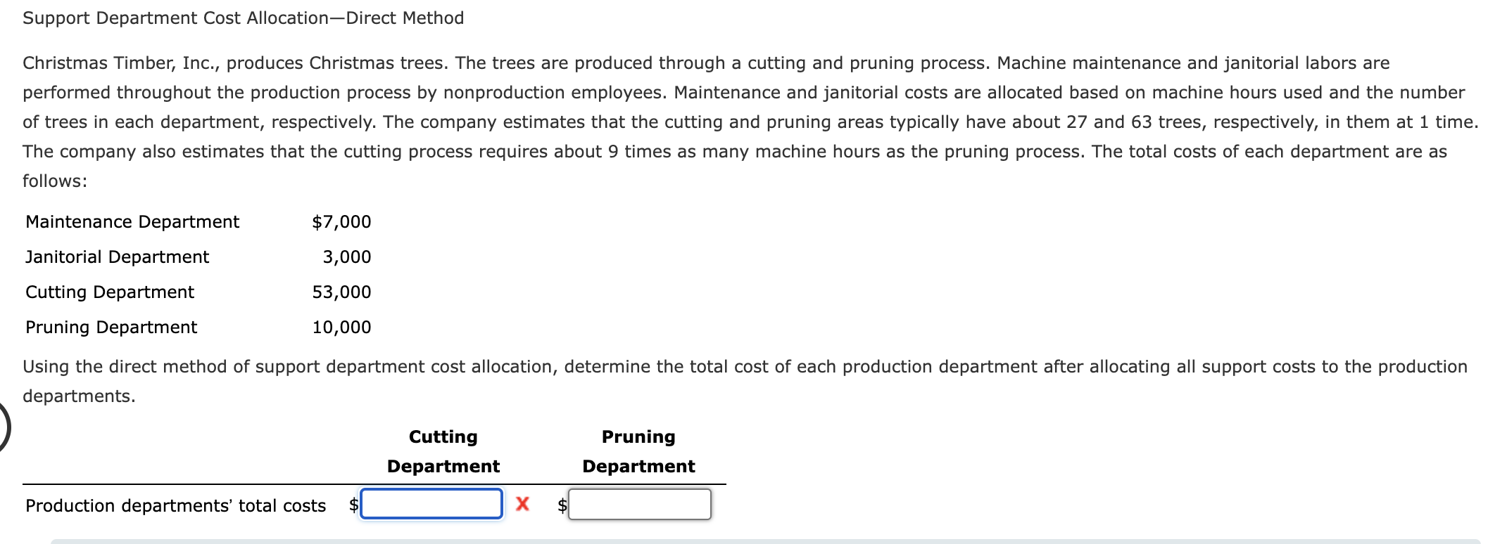 Solved Support Department Cost Allocation Direct Method