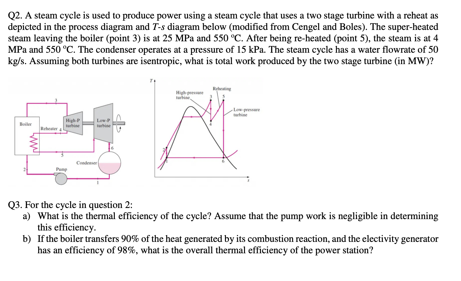 Solved Q2. A steam cycle is used to produce power using a | Chegg.com