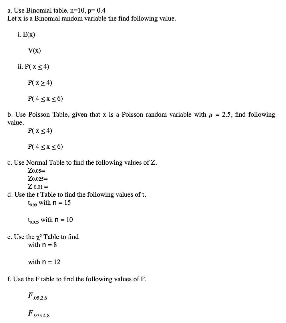 Solved a. Use Binomial table. n=10, p= 0.4 Let x is a | Chegg.com