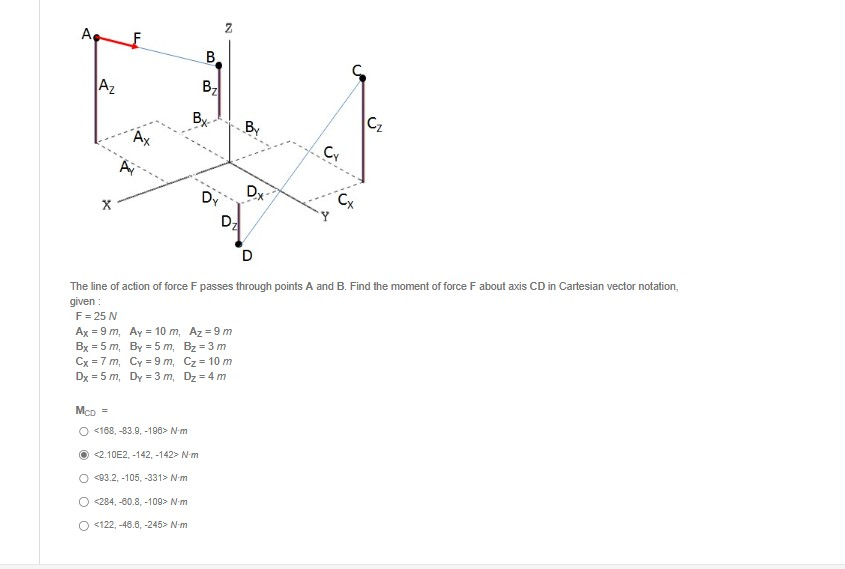 Solved The line of action of force F passes through points A | Chegg.com