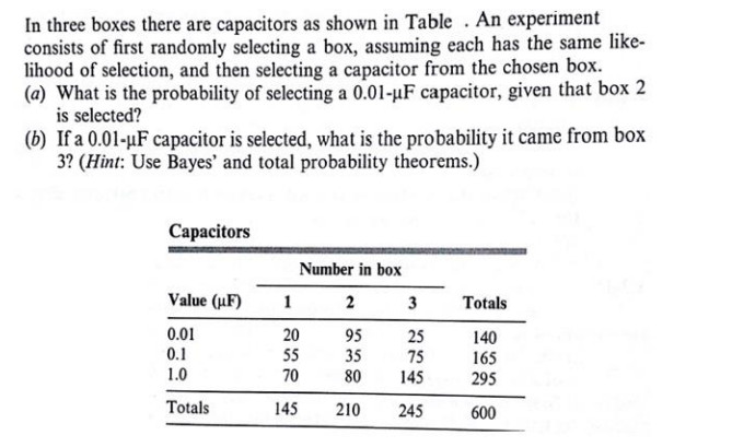 Solved In three boxes there are capacitors as shown in Table | Chegg.com