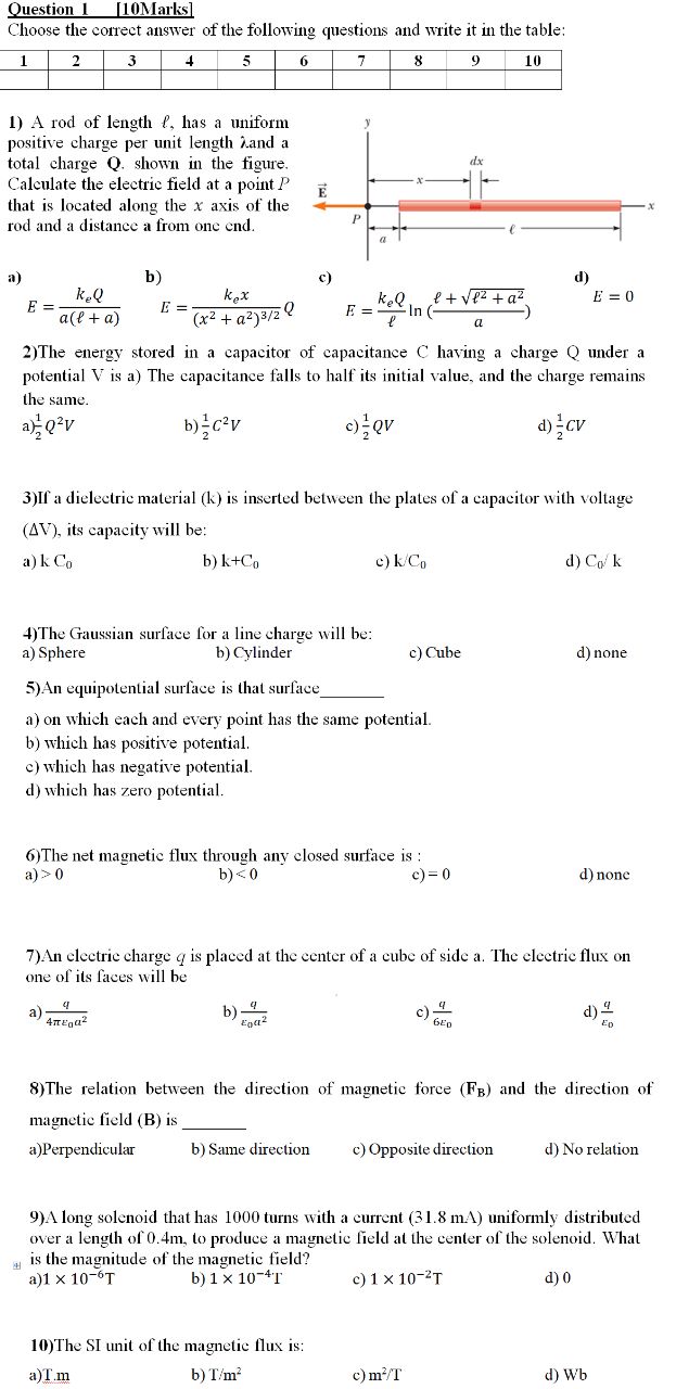 Solved Question I [10Marks] Choose the correct answer of the | Chegg.com