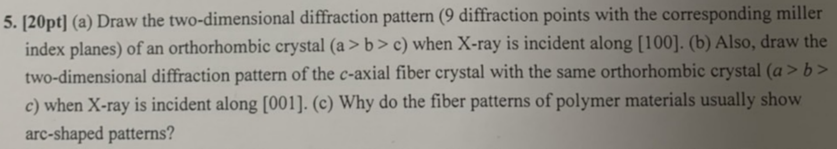 Solved 5. [20pt] (a) Draw the two-dimensional diffraction | Chegg.com