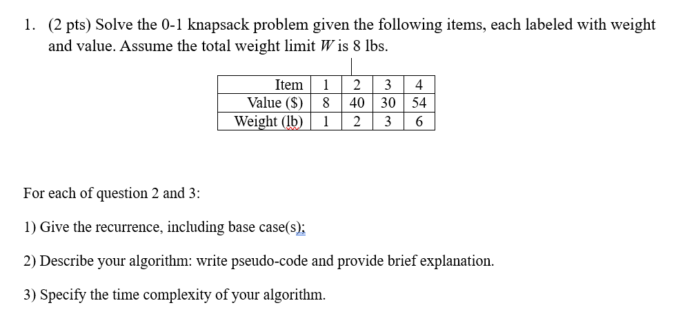 1. (2 pts) Solve the 0-1 knapsack problem given the | Chegg.com