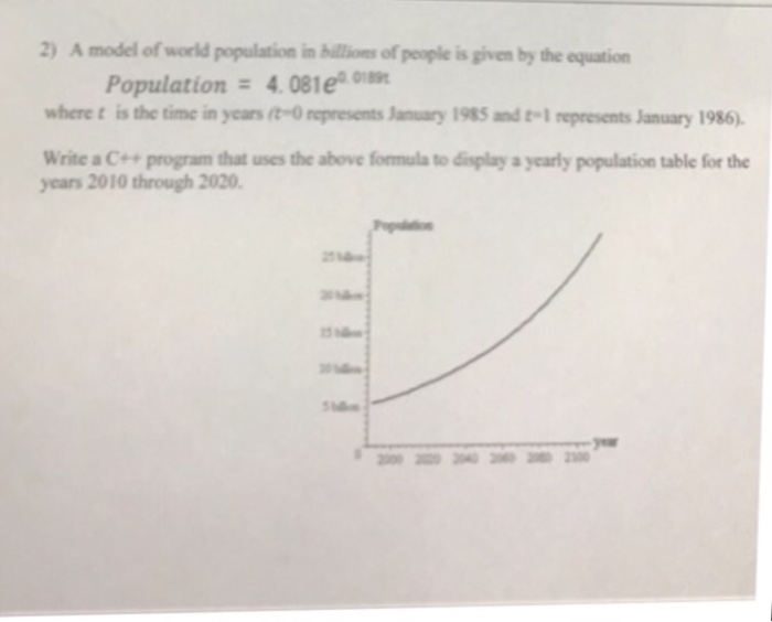 Solved 2) A model of world population in billions of people | Chegg.com