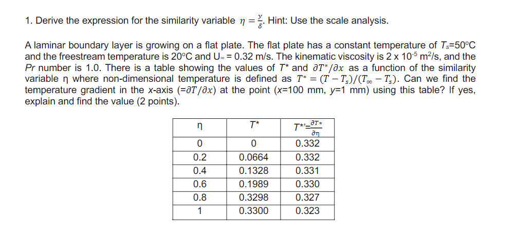 1. Derive the expression for the similarity variable | Chegg.com