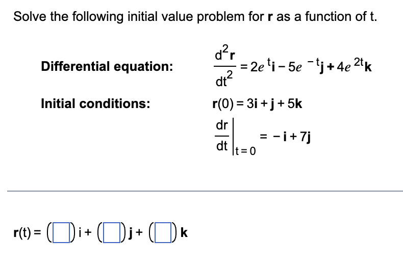 Solved Solve the following initial value problem for r as a | Chegg.com