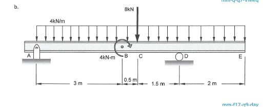 Solved 4kN/m 4kN- m B C 0.5 m 3 m 1.5 m 2 m mm-f17-49-day | Chegg.com