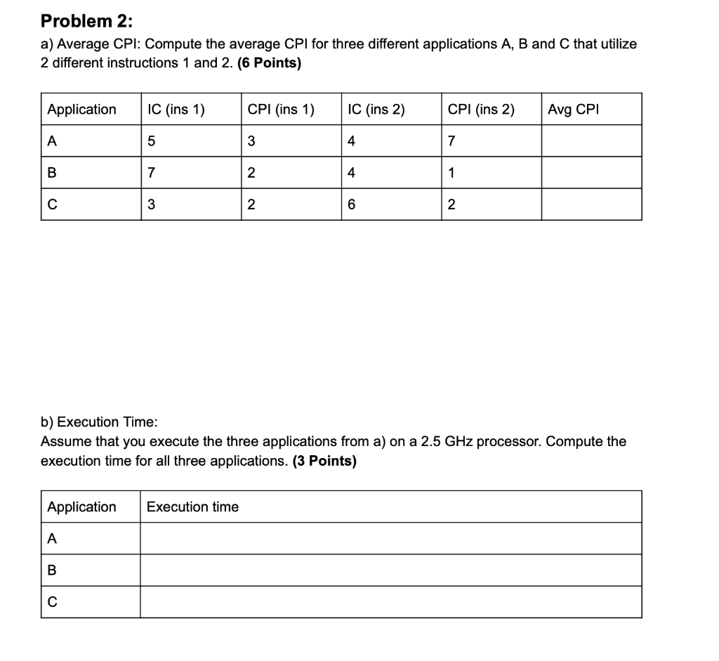 Solved Problem 2: a) Average CPI: Compute the average CPI | Chegg.com