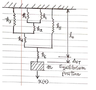 Solved (a) Determine the natural frequency in Hz. (b) Obtain | Chegg.com