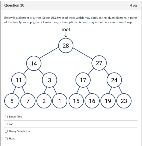 Solved Below is a diagram of a tree. Select ALL types of | Chegg.com