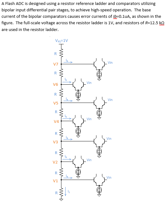 Solved Calculate DNL(N) for all 8 steps, and draw | Chegg.com