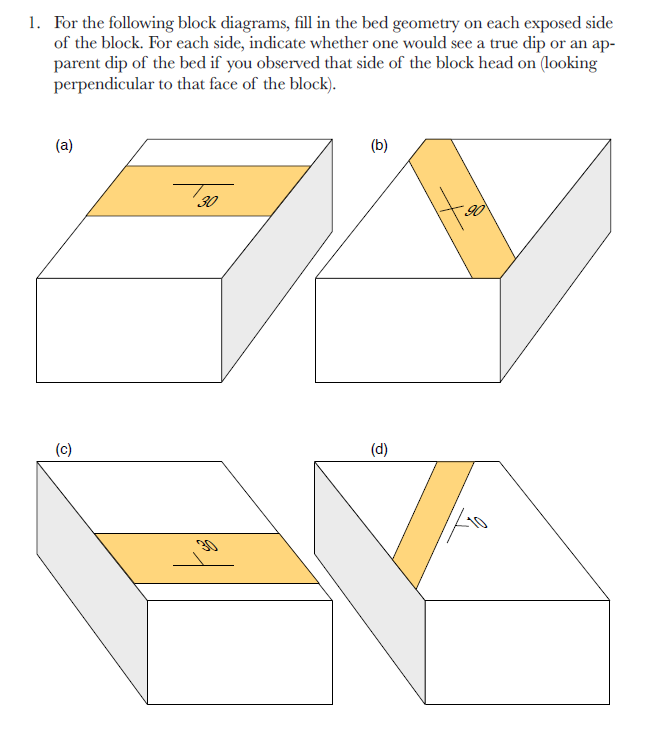 Solved 1. For the following block diagrams, fill in the bed | Chegg.com