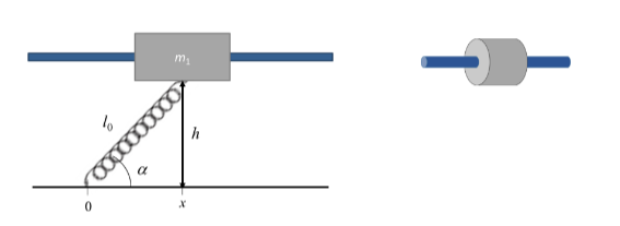 Solved The metal cylinder and the spring In this project, | Chegg.com