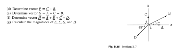 Solved (d) ﻿Determine vector F?=C+B?.(e) ﻿Determine vector | Chegg.com