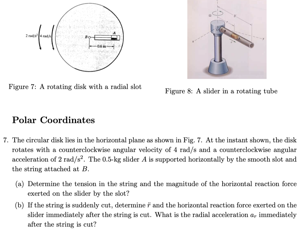 Solved Figure 7: A rotating disk with a radial slot Figure | Chegg.com