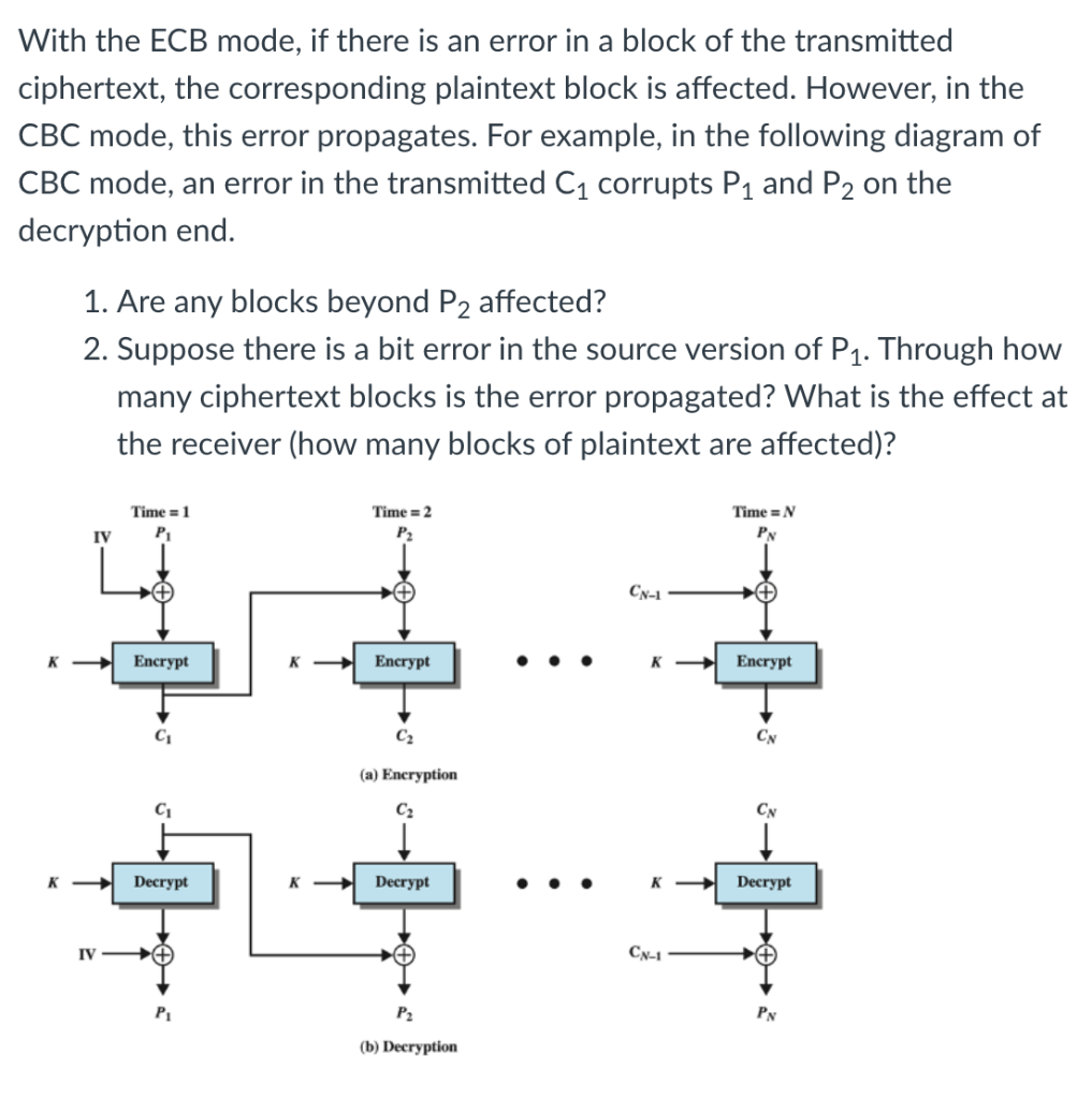 Solved With the ECB mode, if there is an error in a block of | Chegg.com