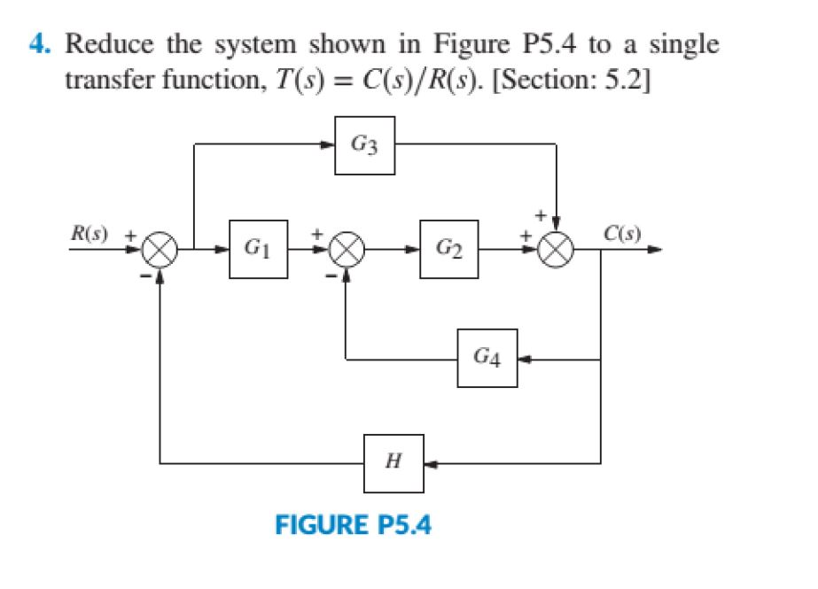 Solved 4. Reduce the system shown in Figure P5.4 to a single | Chegg.com