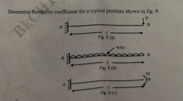 Solved Determine flexibility coefficient for a typical | Chegg.com