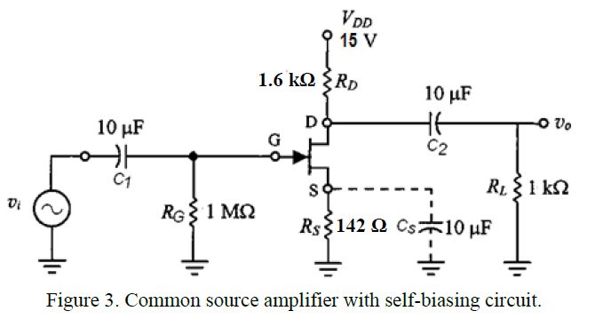 Solved Task 2 For the common source amplifier circuit shown | Chegg.com