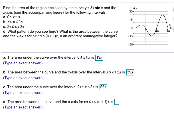 Solved Find the area of the region enclosed by the curve y = | Chegg.com