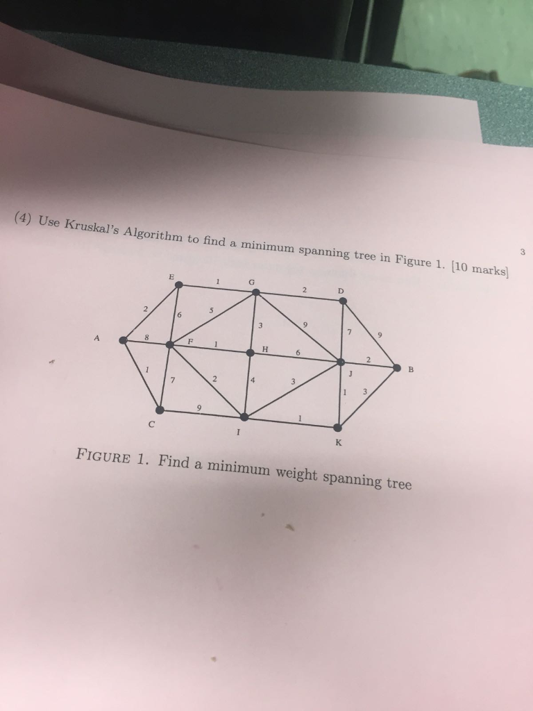 Solved (4) Use Kruskal's Algorithm to finda minimum spanning | Chegg.com