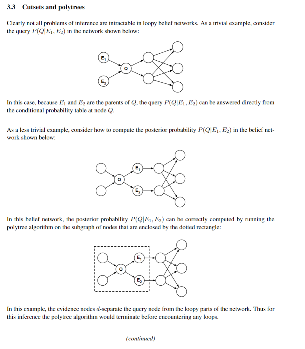 Solved 3.3 ﻿Cutsets and polytreesClearly not all problems of | Chegg.com