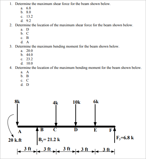 Solved 1. Determine the maximum shear force for the beam | Chegg.com