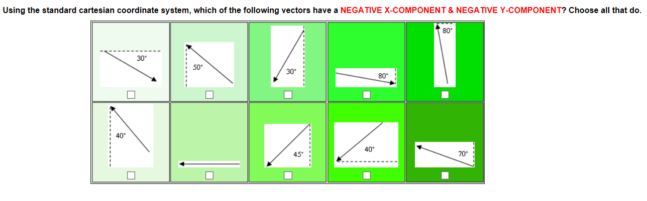 Solved Using the standard cartesian coordinate system, which | Chegg.com